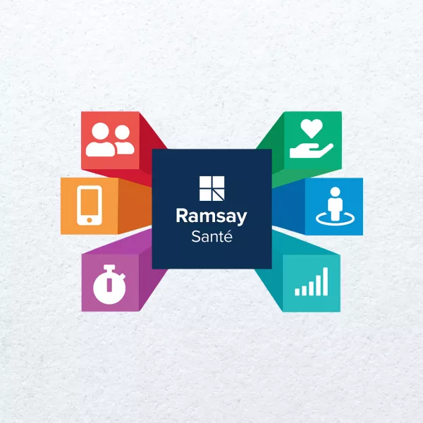 Nos engagements patients | Clinique Maussins Nollet